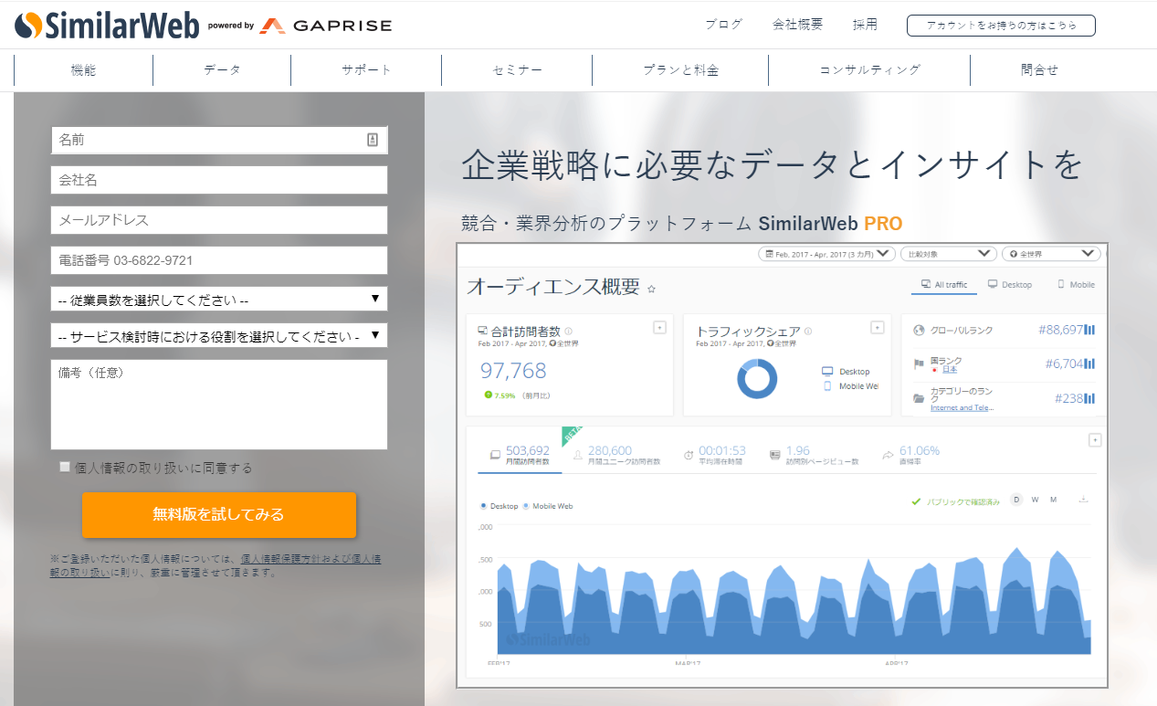 営業マンがコンバージョン率108%改善したABテスト事例｜MarTechLab（マーテックラボ）