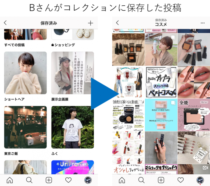 【コスメ編】SNSを使い分けるユーザー心理とインフルエンサー｜MarTechLab（マーテックラボ）