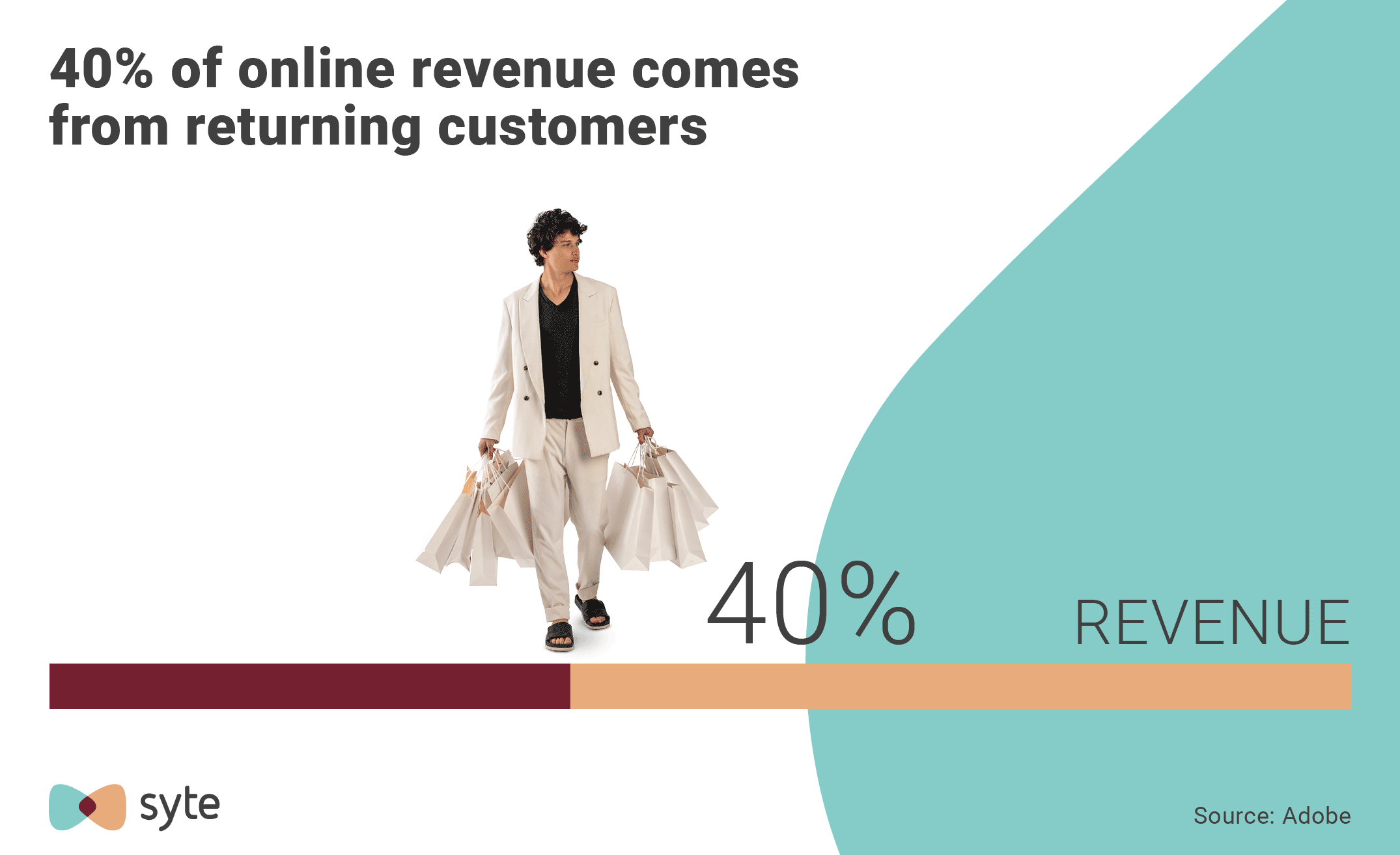 ハイパー・パーソナライゼーションで解決できるECサイト5つの課題｜MarTechLab（マーテックラボ）