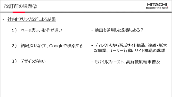 Vol1：日立製作所がサイト改善に活用 あらゆるユーザー行動を可視化“コンテンツスクエア”～コーポレートサイトの改善PDCA事例～｜MarTechLab（マーテックラボ）