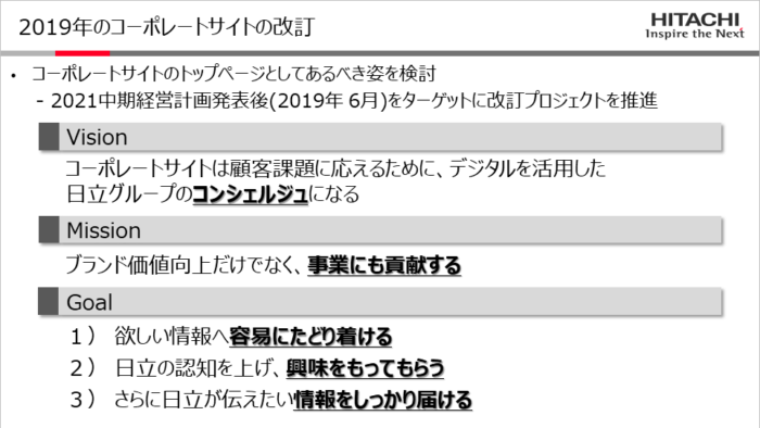 Vol1：日立製作所がサイト改善に活用 あらゆるユーザー行動を可視化“コンテンツスクエア”～コーポレートサイトの改善PDCA事例～｜MarTechLab（マーテックラボ）