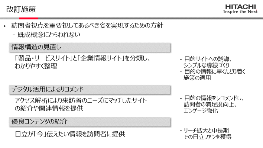 Vol1：日立製作所がサイト改善に活用 あらゆるユーザー行動を可視化“コンテンツスクエア”～コーポレートサイトの改善PDCA事例～｜MarTechLab（マーテックラボ）