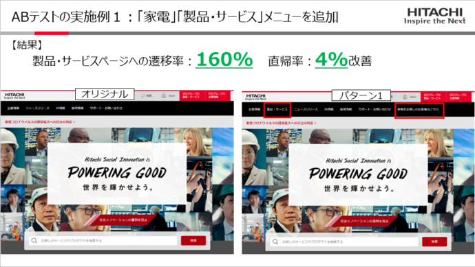 Vol1：日立製作所がサイト改善に活用 あらゆるユーザー行動を可視化“コンテンツスクエア”～コーポレートサイトの改善PDCA事例～｜MarTechLab（マーテックラボ）