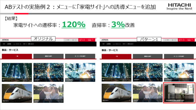 Vol1：日立製作所がサイト改善に活用 あらゆるユーザー行動を可視化“コンテンツスクエア”～コーポレートサイトの改善PDCA事例～｜MarTechLab（マーテックラボ）