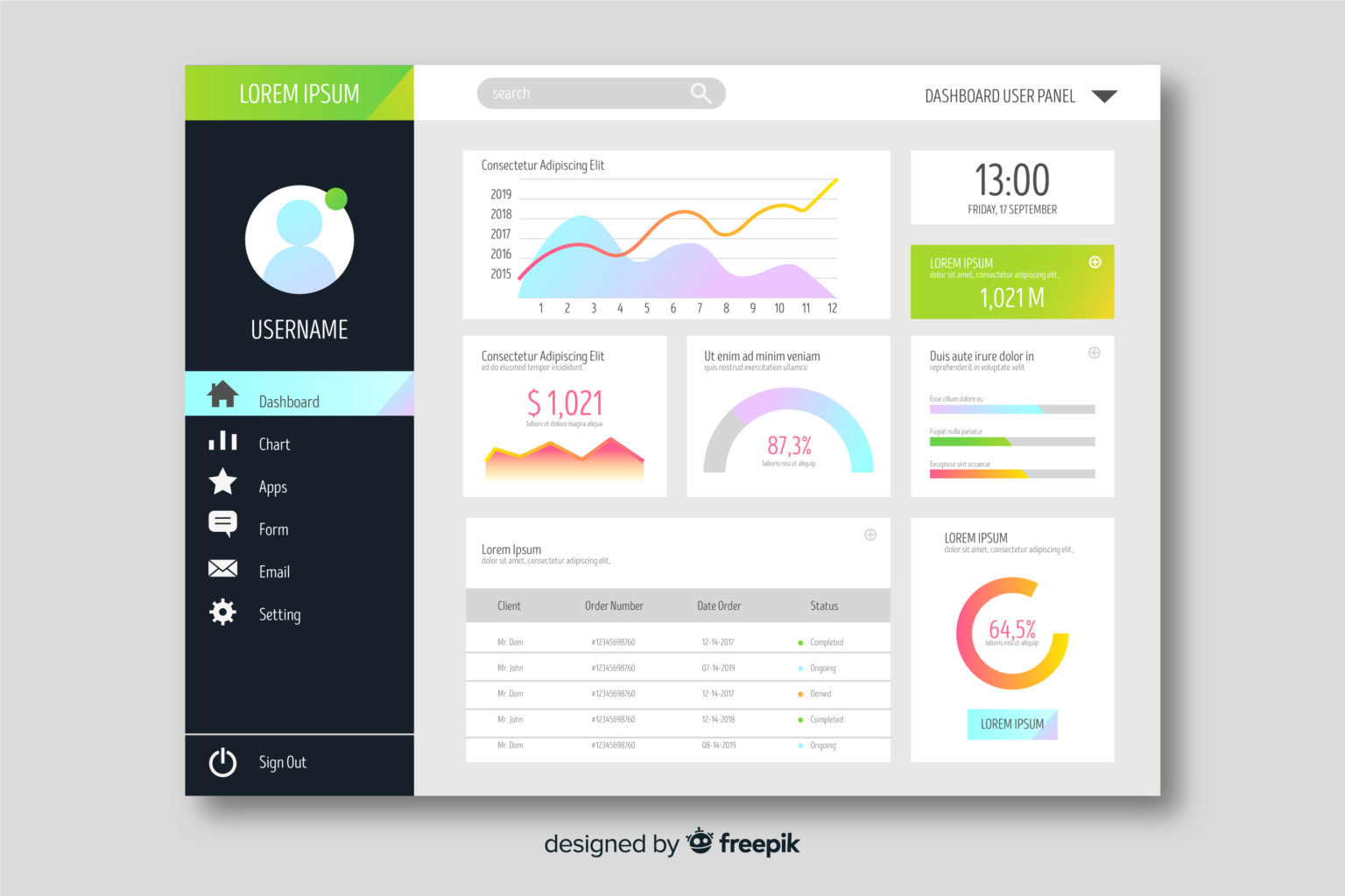 Grafana Labsとは｜メリットや管理できる9コンテンツを解説｜MarTechLab（マーテックラボ）