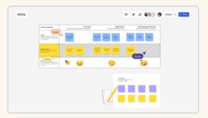Miro（ミロ）オンラインホワイトボードツールとは｜使い方を徹底解説｜MarTechLab（マーテックラボ）