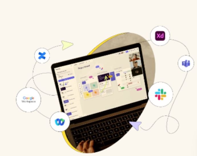 Miro（ミロ）オンラインホワイトボードツールとは｜使い方を徹底解説｜MarTechLab（マーテックラボ）