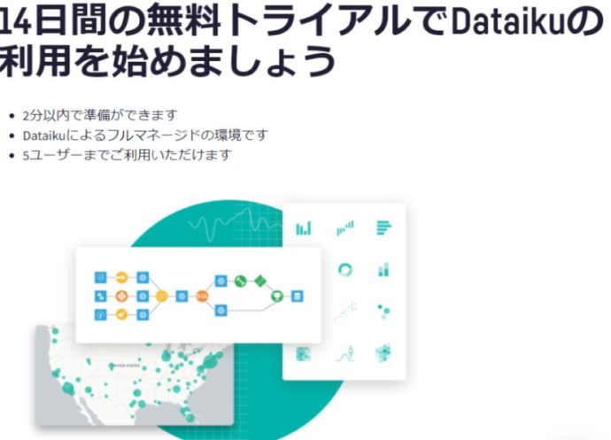 Dataiku（データイク）とは？特徴や無料版について詳しく解説｜MarTechLab（マーテックラボ）