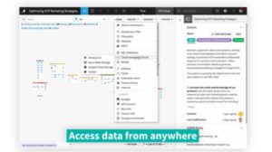 Dataiku（データイク）とは？特徴や無料版について詳しく解説｜MarTechLab（マーテックラボ）