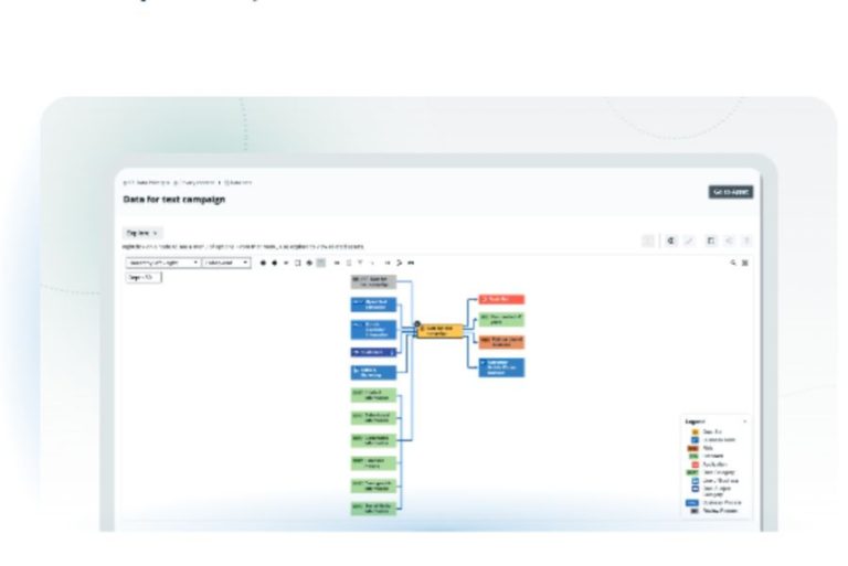 データカタログ「Collibra」とは？活用メリットや機能、導入事例を紹介｜MarTechLab（マーテックラボ）