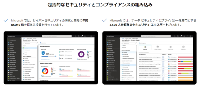 「Azure CDN」とは｜機能やプロバイダー、メリットを紹介｜MarTechLab（マーテックラボ）