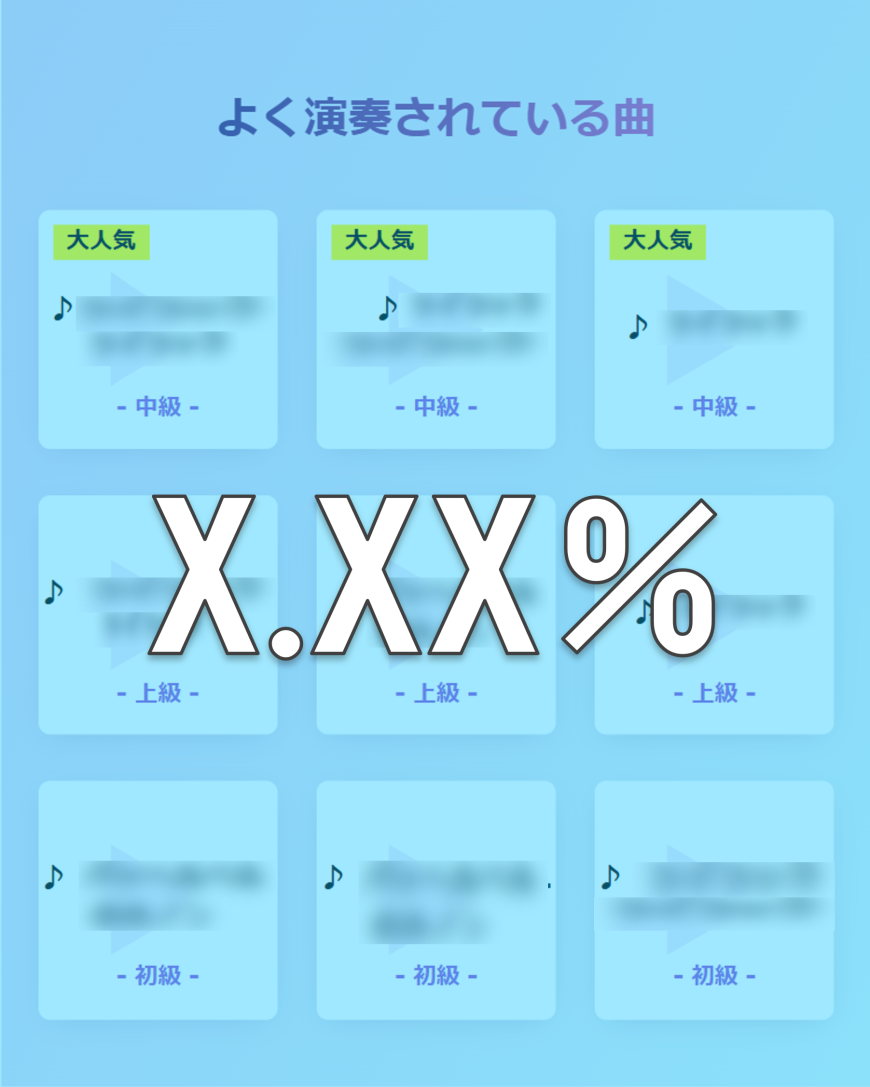 【ヤマハMEH様事例】ABテストツールの戦略的導入がもたらしたプロセスの進化｜MarTechLab（マーテックラボ）
